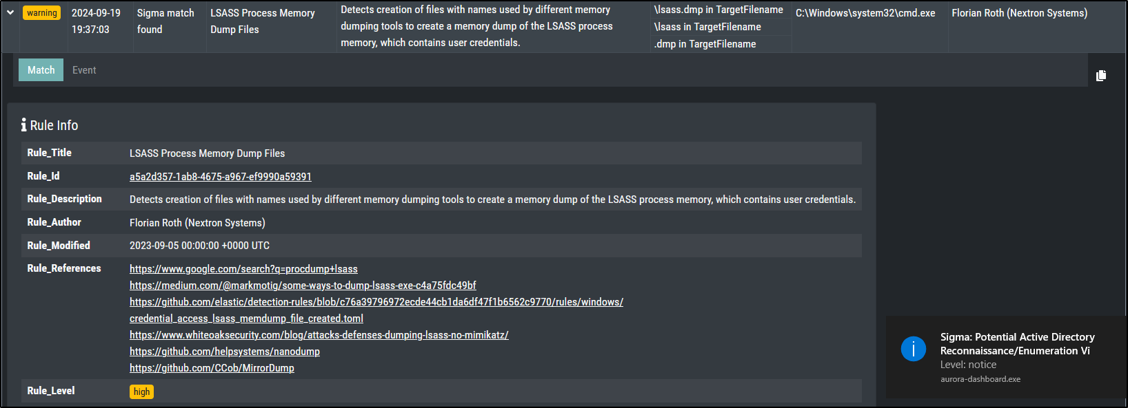 Aurora Lite - Cyber Defence Kit